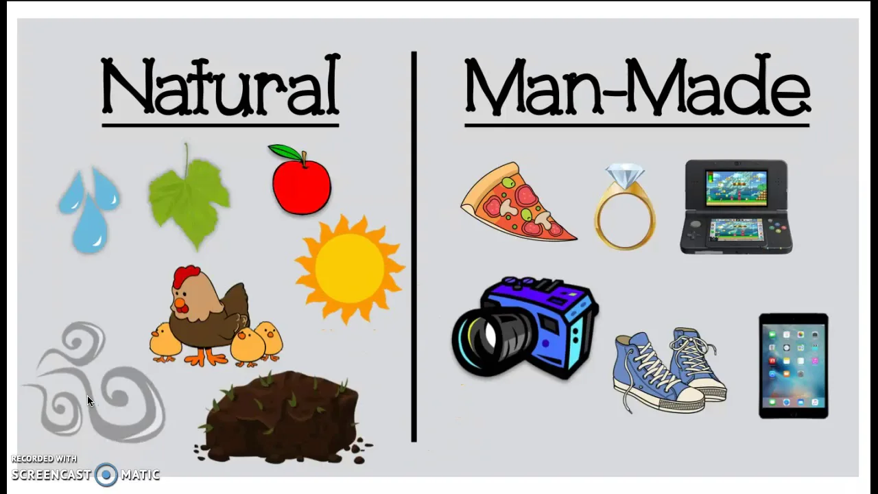 Materials and Properties 3rd Grade Quiz | Quizizz