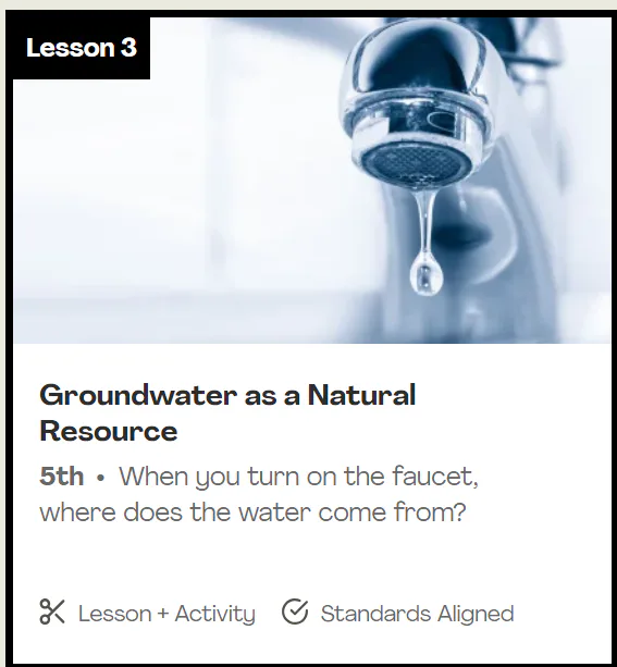5th Gr Unit Lesson 3 - Groundwater as a Natural Resource 5th Grade ...