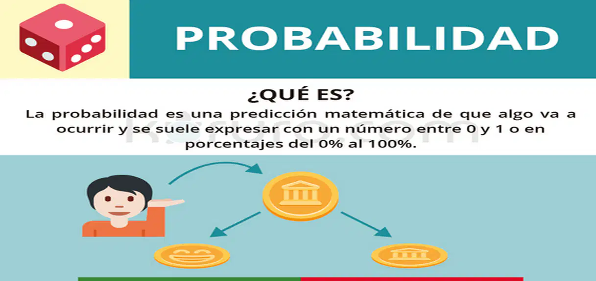 UNIDAD 4 PROBABILIDAD PLATA-24 JONATHAN GODOY Quiz