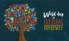 Trivia Questions World Day for Cultural Diversity Britus School 7th ...
