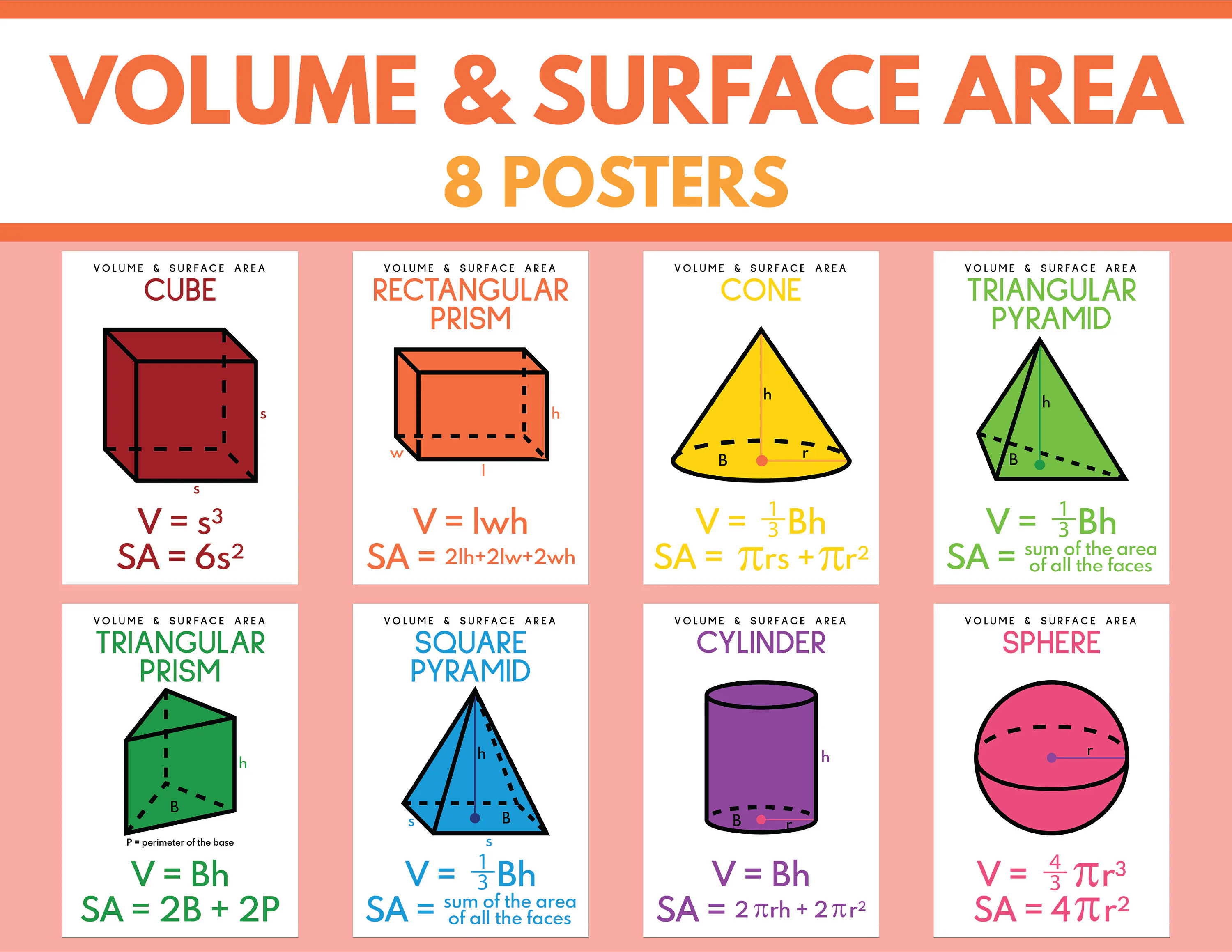 Volume and Surface Area (8th Grade) 8th Grade Flashcard | Quizizz