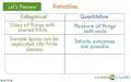 Describing Events as Subsets of a Sample Space 1st - 6th Grade Video ...