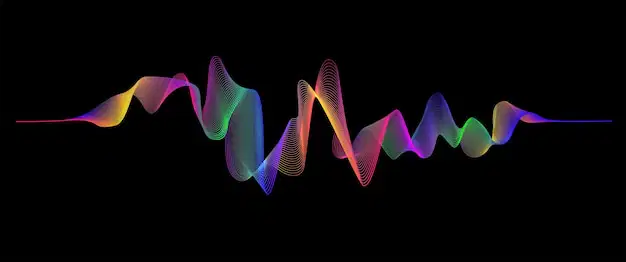 Sound Waves Questions Flashcards