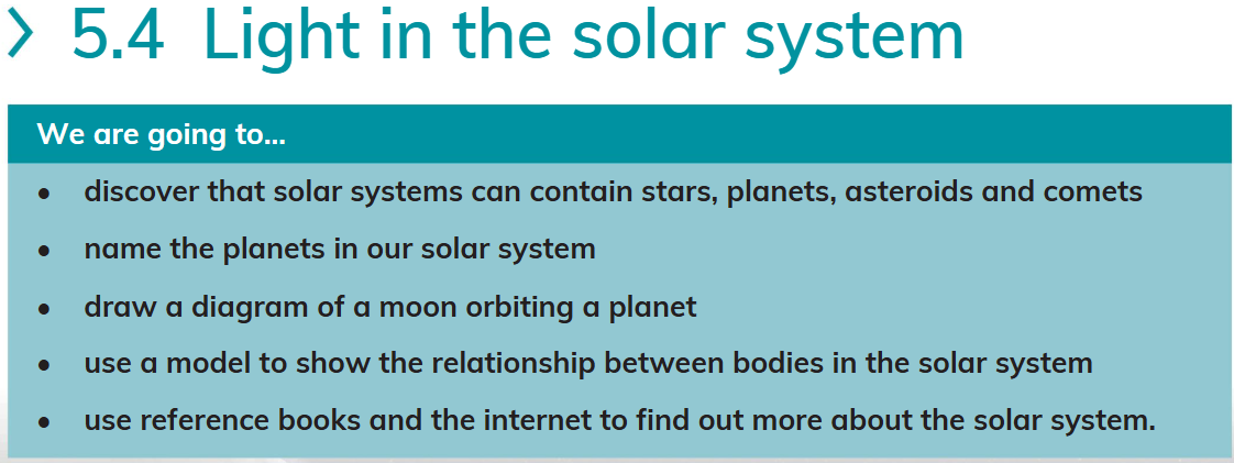 5.4 Light in the solar system 3rd Grade Quiz | Wayground (formerly Quizizz)