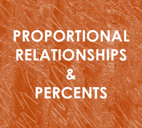 Percents, Fractions, & Decimals 6th - 8th Grade Quiz | Quizizz