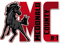 Unit 2 Math Assessment (MC 5th Grade) Quiz