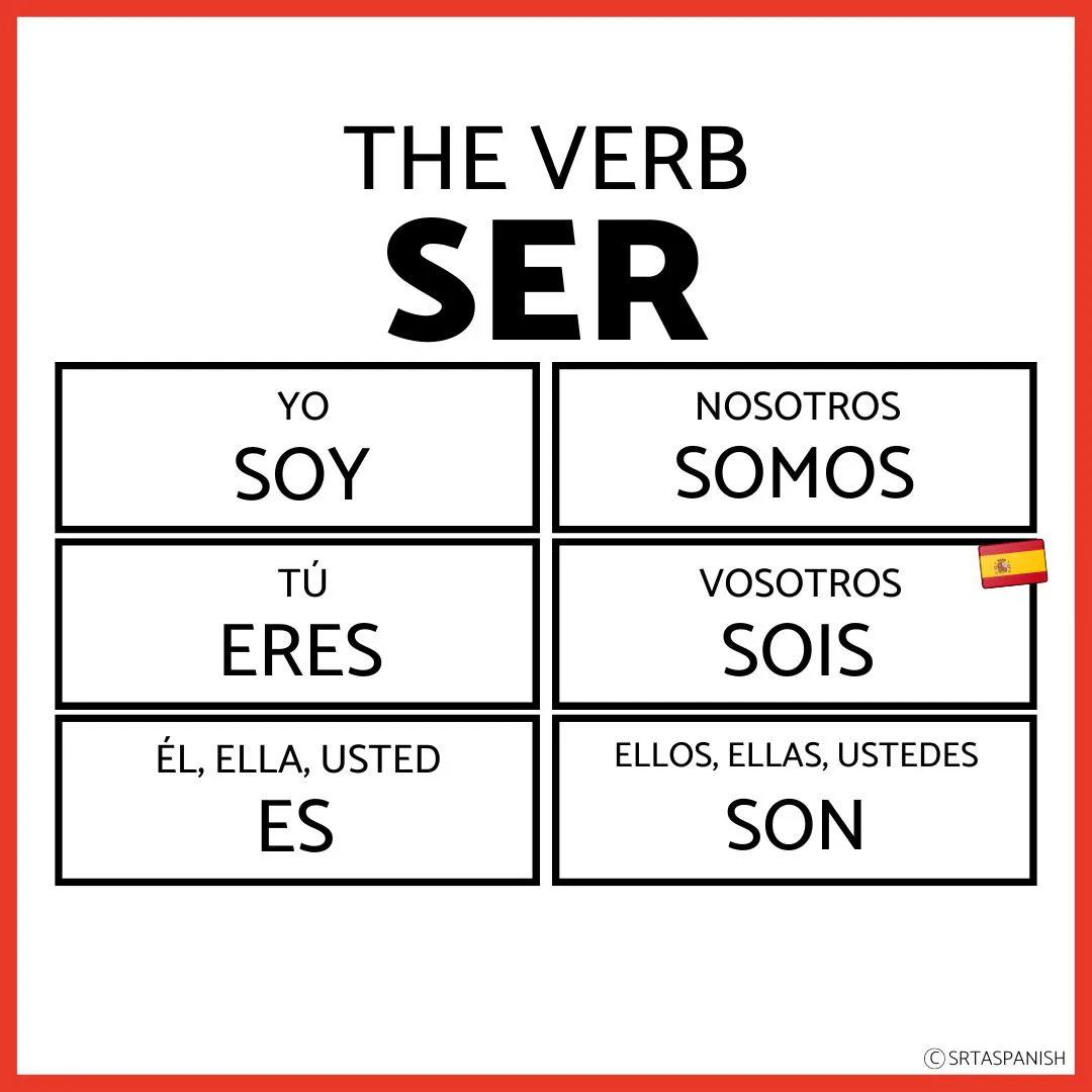 Ser Verb (For Flashcard Retake) 9th - 12th Grade Flashcard | Quizizz