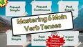 Mastering Verb Tenses: A Complete Guide for English Learners KG ...
