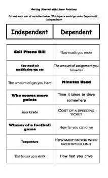 Independent Dependent Variables 7th Grade Quiz | Wayground (formerly ...