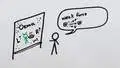 How To Tell Matter From Antimatter Cp Violation The Ozma Problem