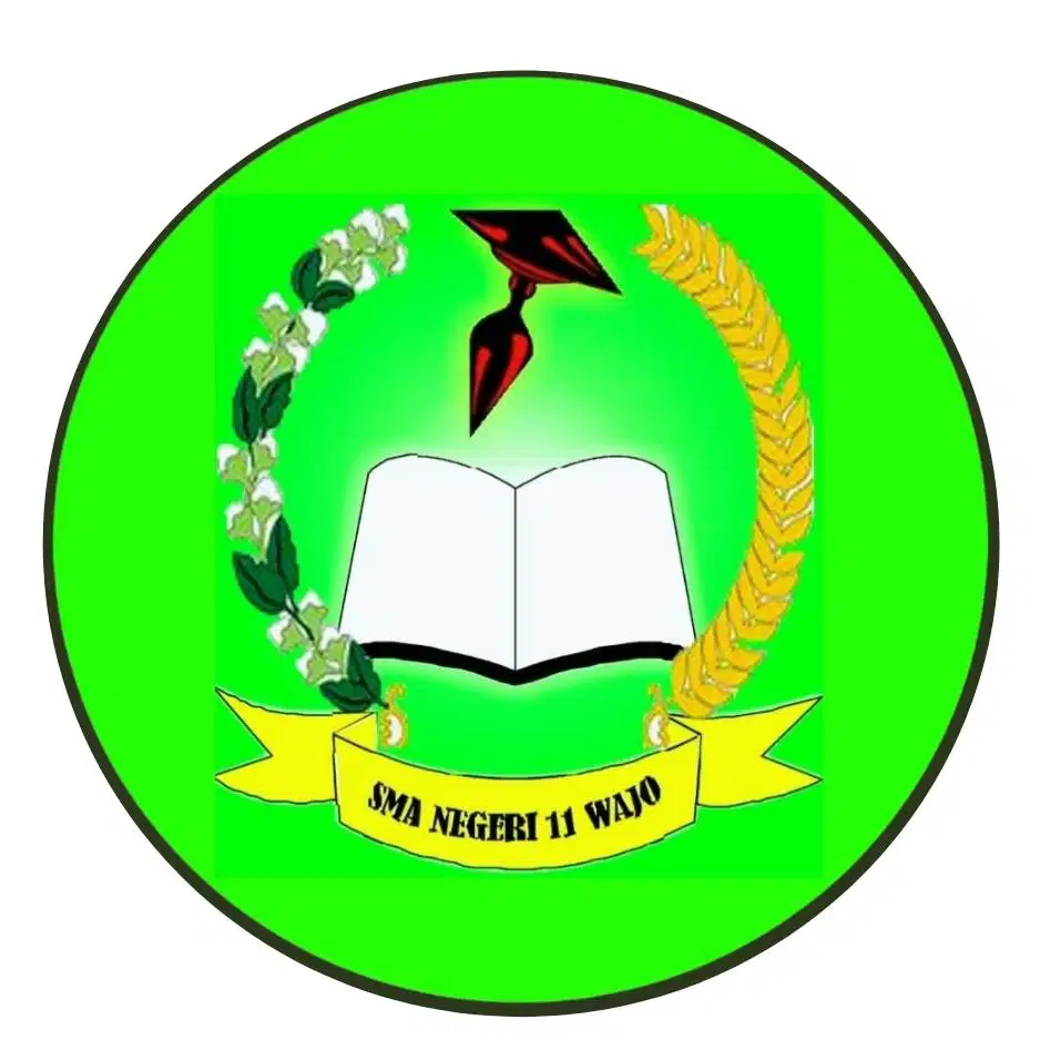 Penilaian Sumatif PJOK Kelas X Kuis