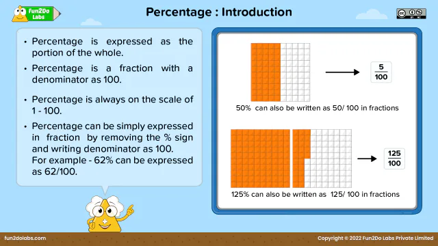 Introduction to Percentages 5th Grade Quiz | Wayground (formerly Quizizz)