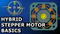 Hybrid Stepper Motor Basics Interactive Video