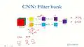 Deep Learning CNN Convolutional Neural Networks with Python - Filters ...