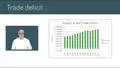 International Trade and its Impact on Aggregate Demand Interactive Video