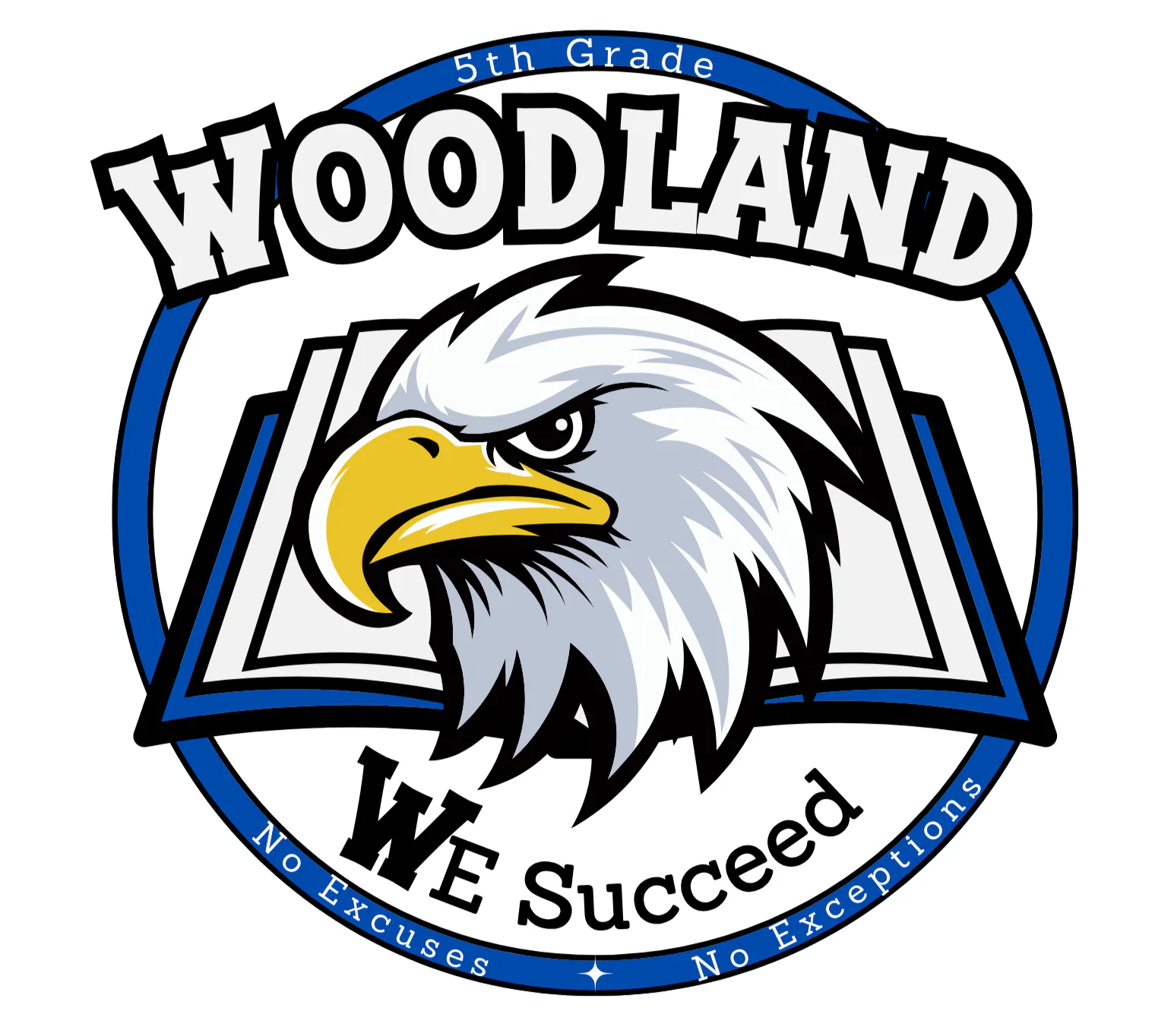 5th Grade Morphology ALL 5th Grade Flashcard | Wayground (formerly Quizizz)