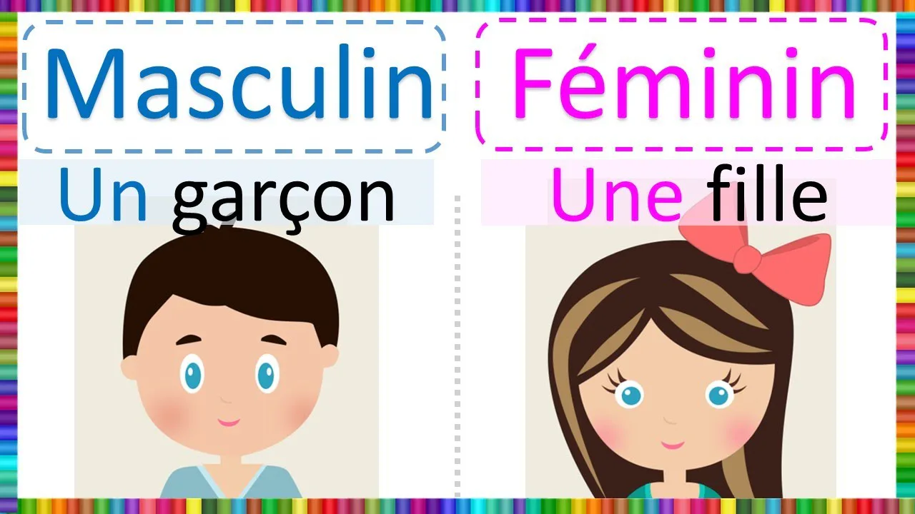 Féminin des noms et adjectifs liste 33 Quiz