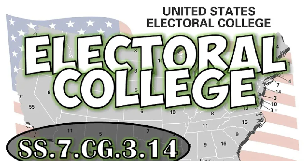 3.14 Understanding the Electoral College 7th Grade Quiz | Wayground ...