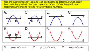 Quadratic Formula and Discriminant Practice 10th Grade Quiz | Wayground