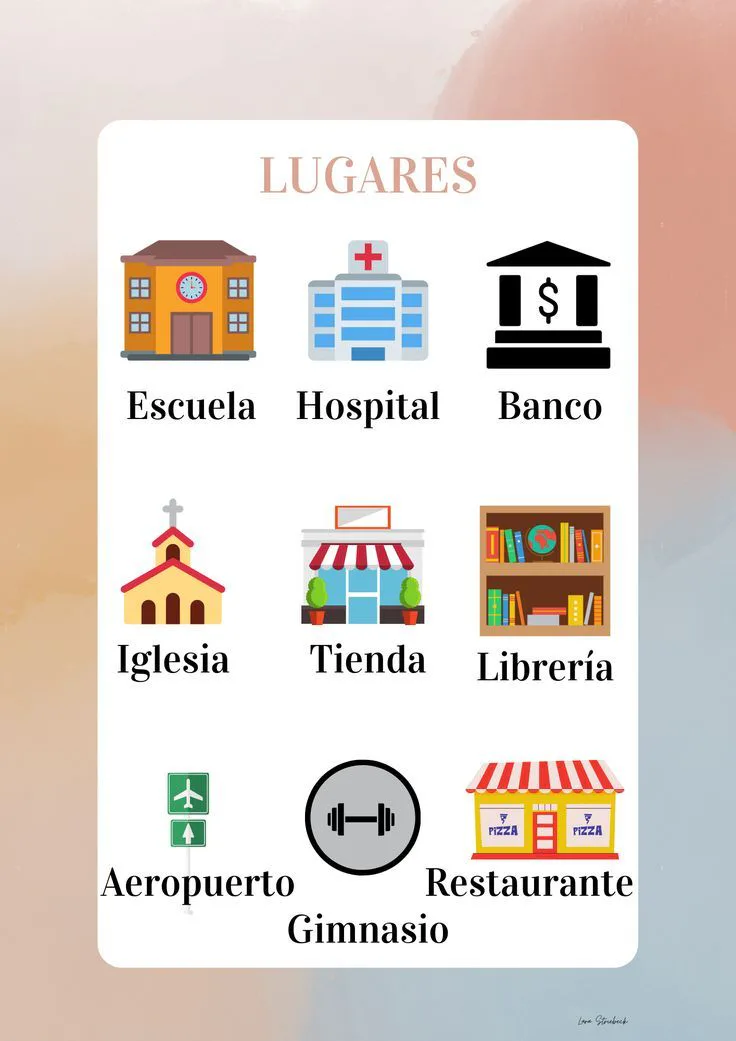 Quiz: Las Preposiciones y Verbo Estar Quiz