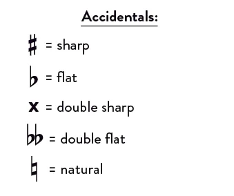Treble Clef Accidental Note Identification Flashcards