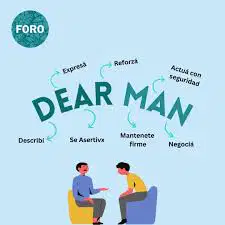 DEAR MAN Quiz