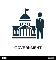 Types of Government Part 2 9th Grade Quiz | Wayground