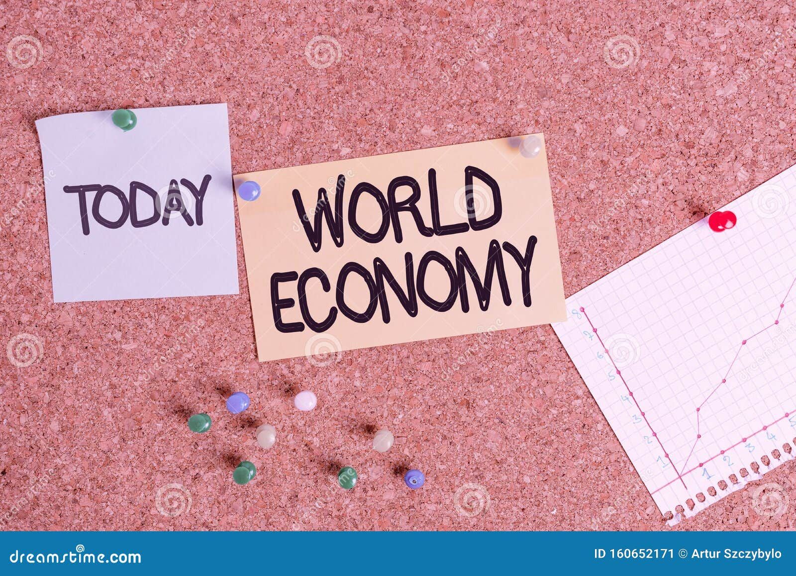 Grade 10 Unit 2 Quiz on Economic System in Today's World 10th Grade ...