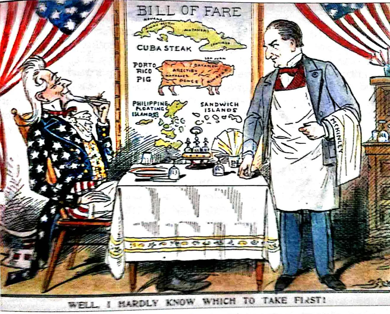 Ch 10 US Imperialism People Quiz