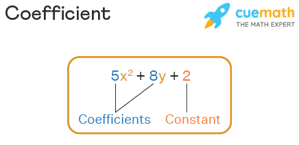 Coefficients and Variables 6th - 8th Grade Flashcard | Quizizz