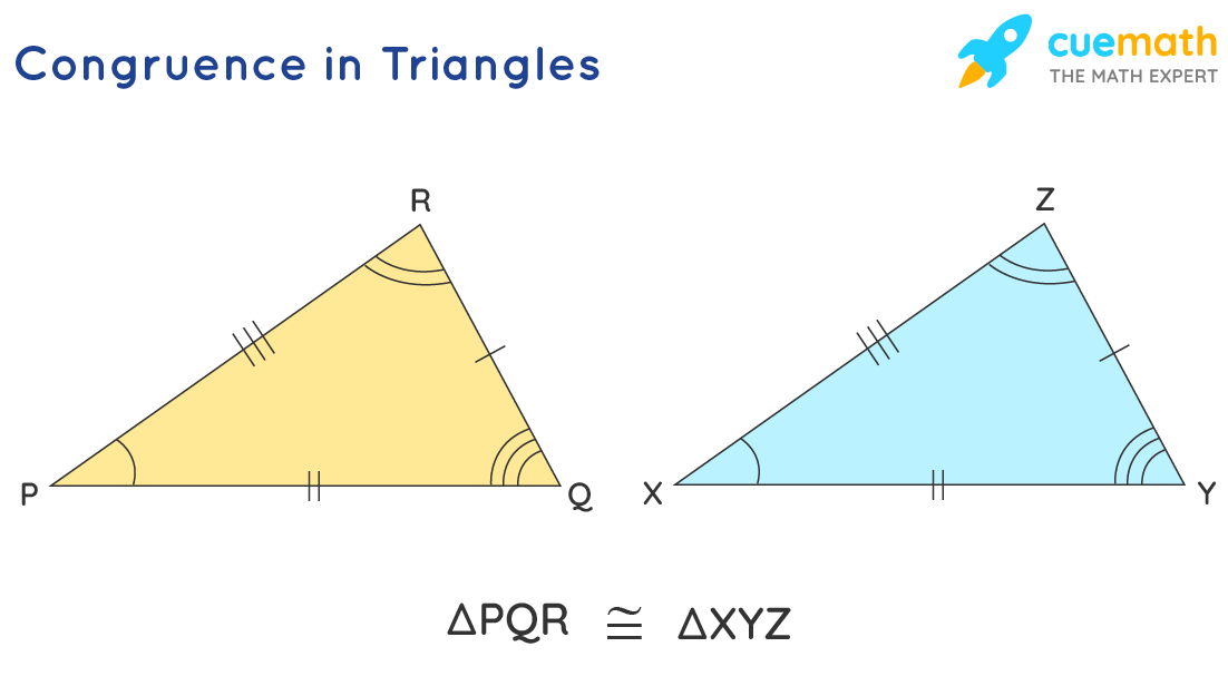 Congruent Triangles 7th - 12th Grade Quiz | Quizizz