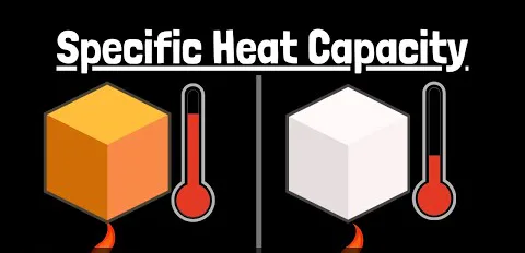 Formative 8D: Specific Heat Quiz