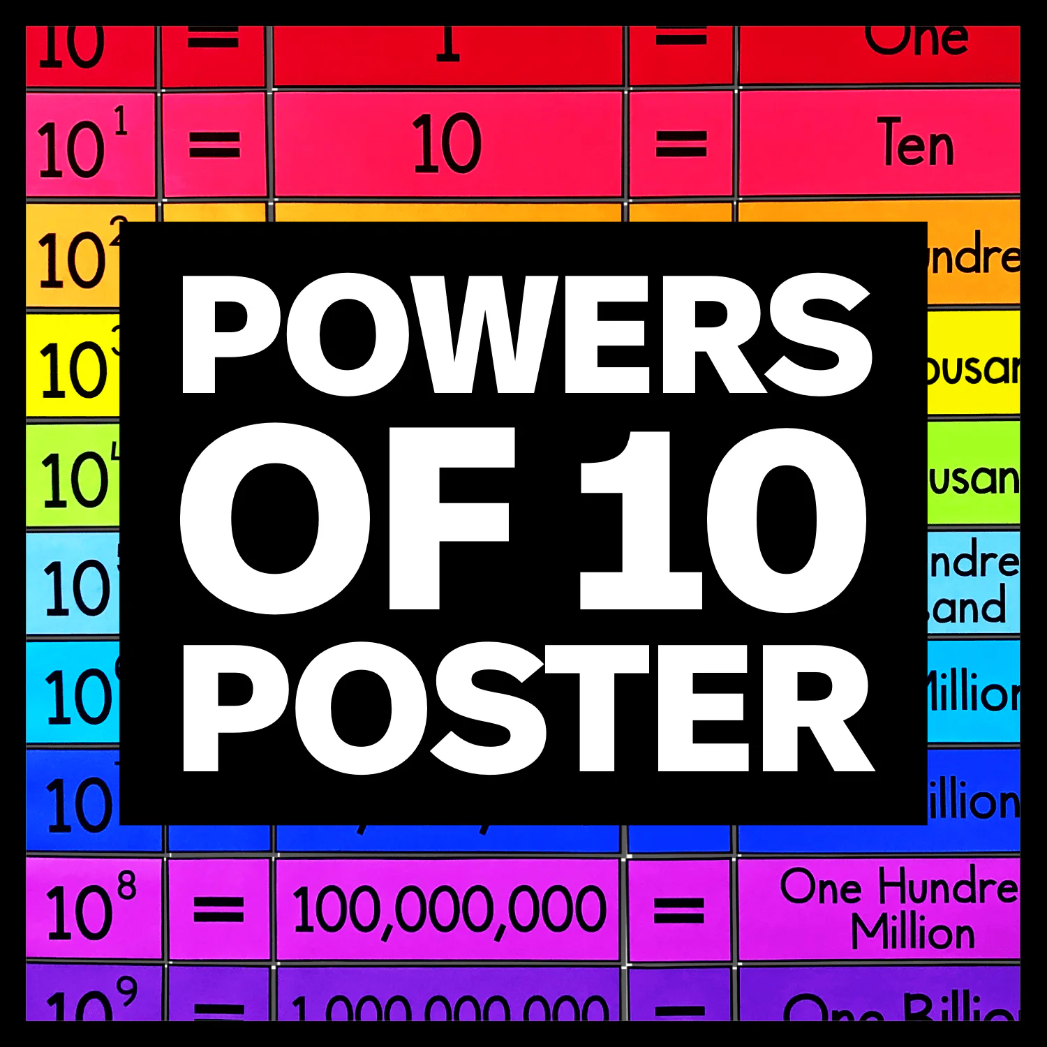 Powers of 10 5th Grade Quiz | Wayground (formerly Quizizz)