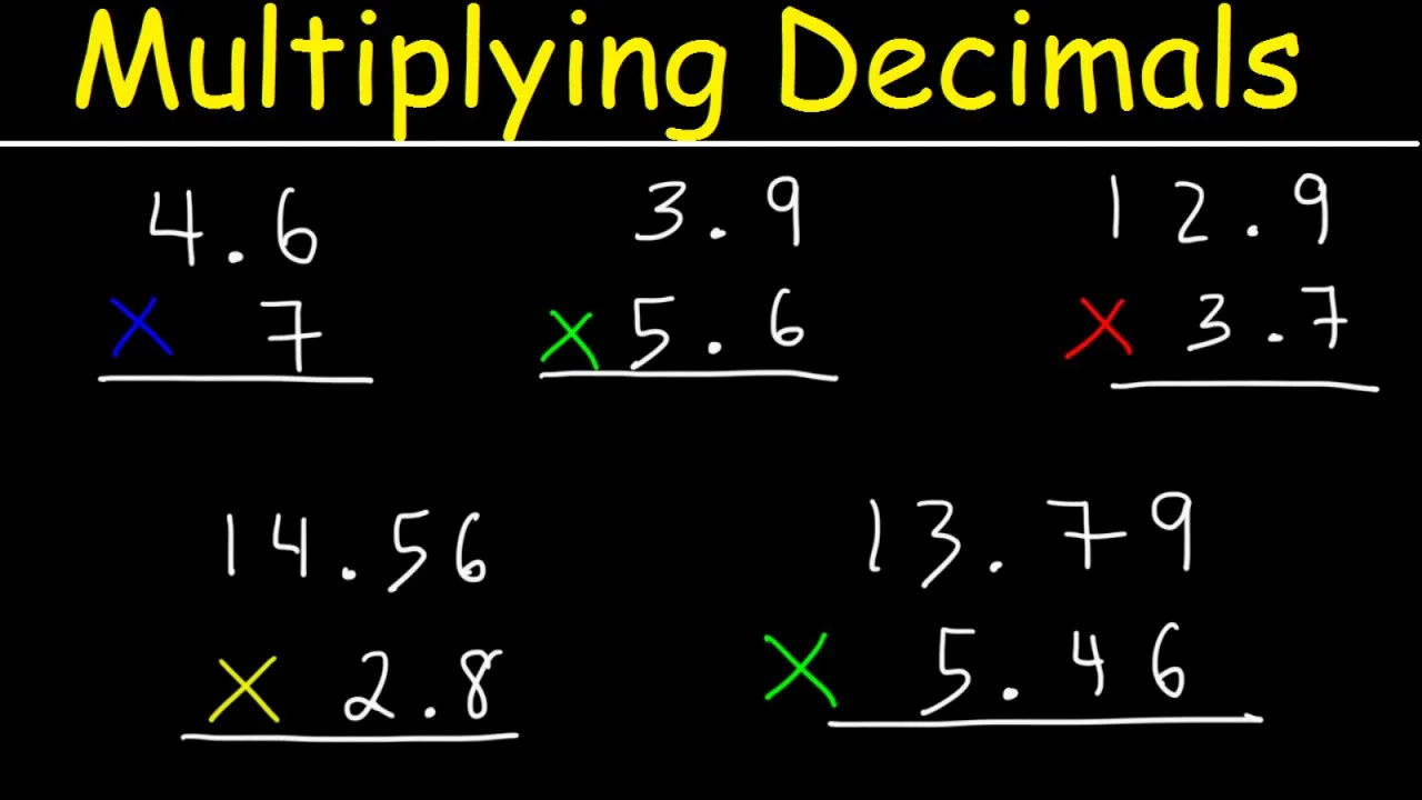Multiplying Decimals 5th Grade Flashcard | Wayground