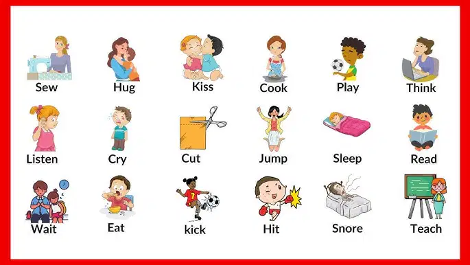 Fill in the black (verbs ) Quiz