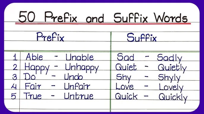 Exploring Prefixes and Suffixes 4th Grade Quiz | Wayground