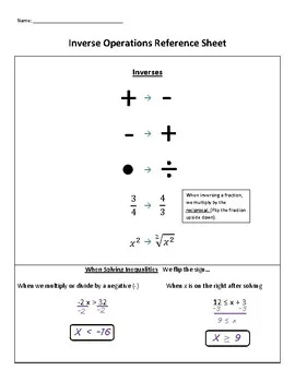 Equations and Inequalities STAAR Review 8th Grade Quiz | Quizizz
