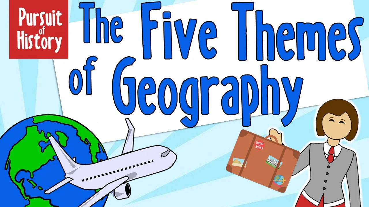 Five Themes of Geography MARKED 6th Grade Flashcard | Wayground