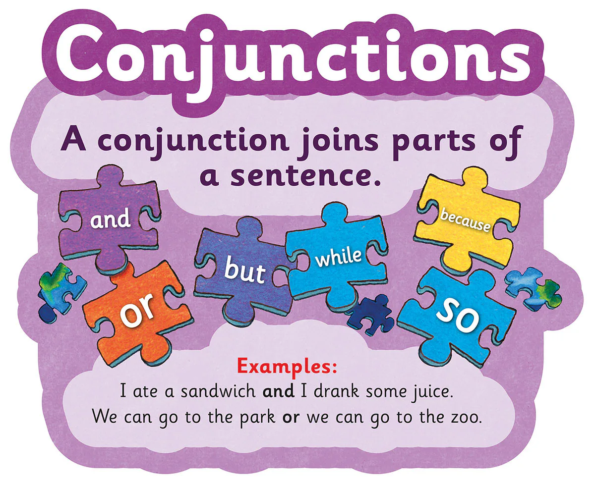 Conjunctions: And - But - So. 6th - 8th Grade Flashcard | Wayground