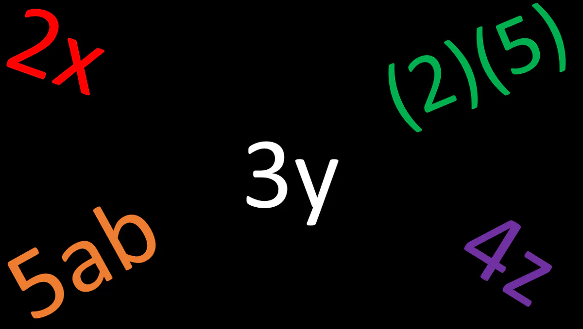 One Step Equation Review 7th Grade Quiz | Quizizz