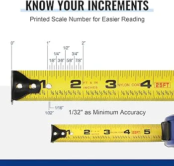 Reading a Tape Measure Quiz