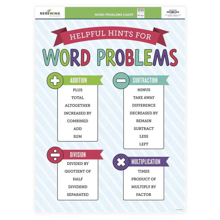 Testlet 3.OA.D.8 Two-Step Word Problems (All Operations) 3rd Grade Quiz ...