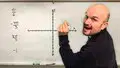 Graph Radians Step by Step 9th - 10th Grade Video | Quizizz