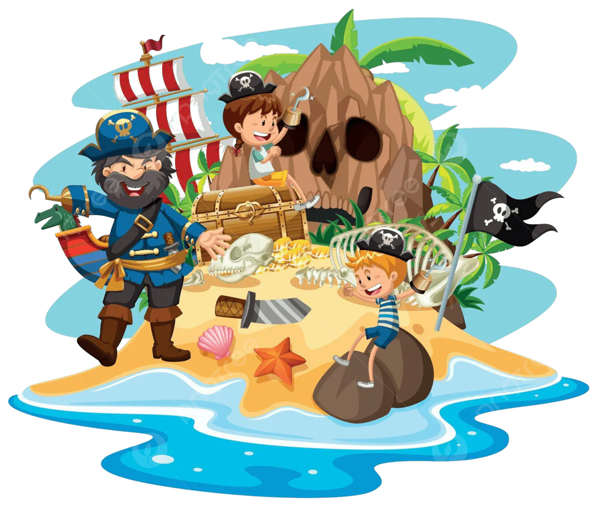 Unit 2 Treasure Island 5th Grade Quiz | Quizizz