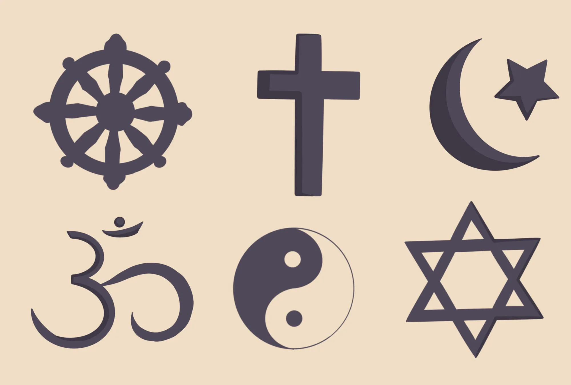 TCAP Religion Review Quiz