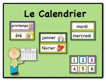 Quiz pratique : Les nombres et la date 9th Grade Quiz | Wayground