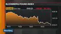 What's Behind the British Pound's Flash Crash Interactive Video