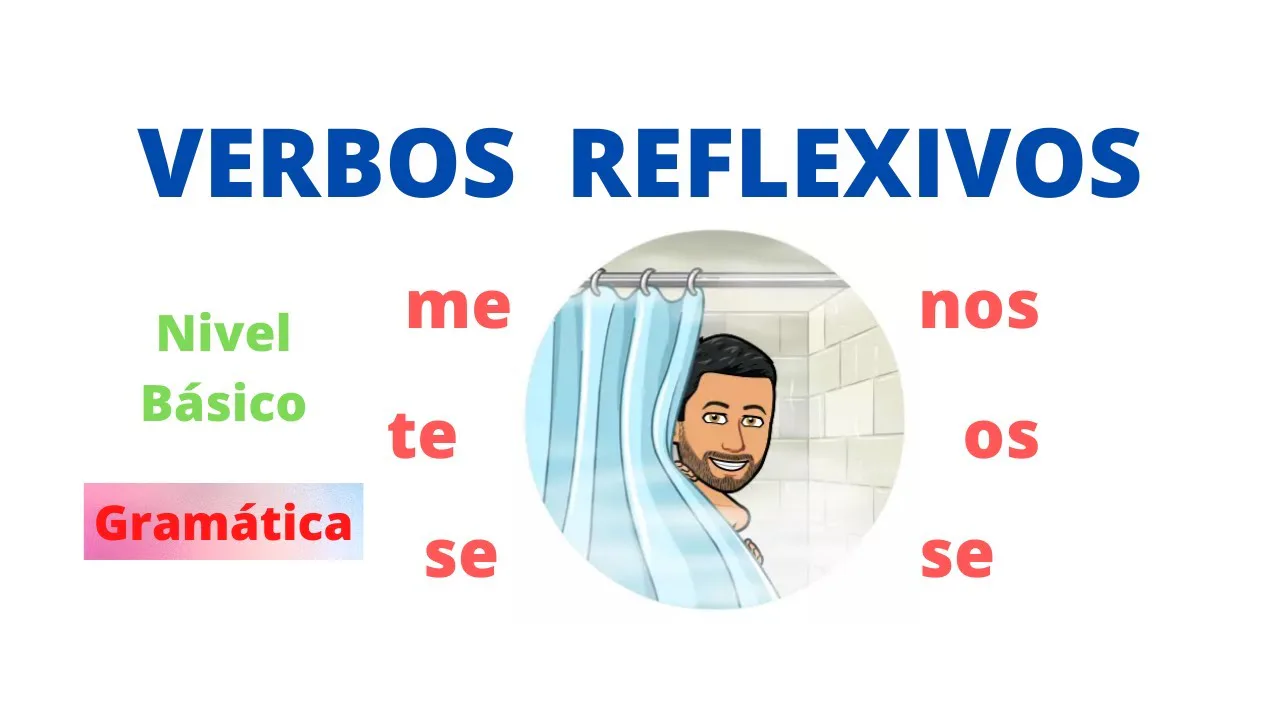 Verbos Reflexivos Flashcards