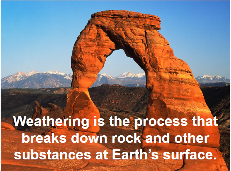 S6E5 Weathering Erosion Deposition 2023 6th - 8th Grade Flashcard ...