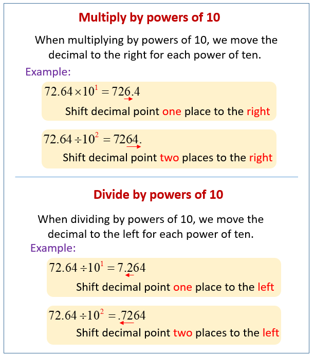 Multiplication and Division of Powers 8th - 11th Grade Quiz | Wayground
